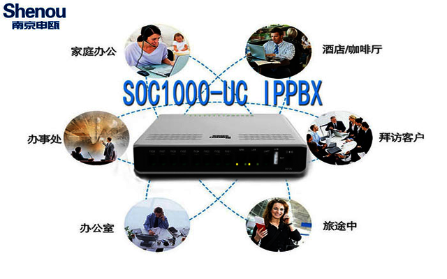 扬州软交换系统IPPBX、SIP电话交换机-申瓯 SOC1000-UC100 IPPBX_南京程控交换机行情-中关村在线
