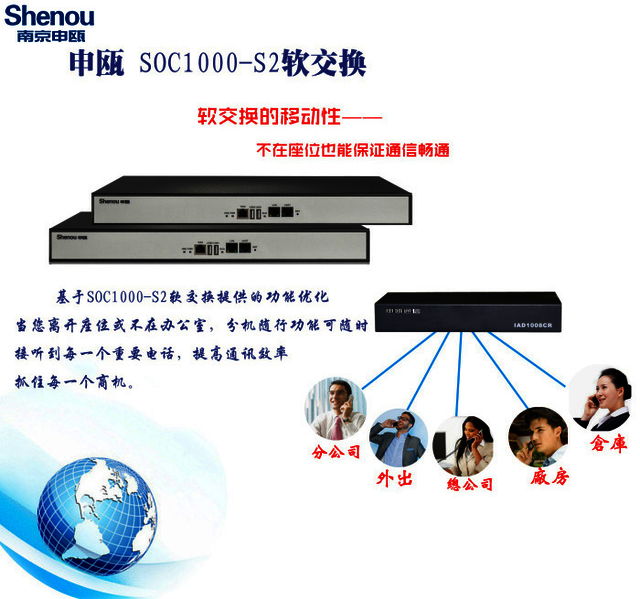 sip电话网关iad 苏州网络ip电话网关iad-申瓯 SOC1000-UC100 IPPBX_南京程控交换机行情-中关村在线