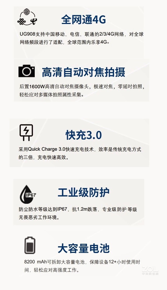 济南集思宝UG908热销价 分米级精准定位-集思宝 UG908_济南手持GPS行情-中关村在线