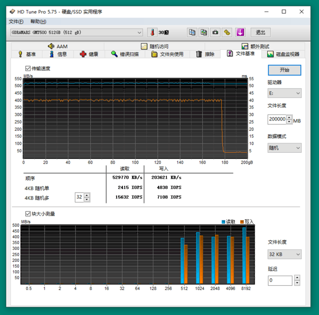 海力士原厂颗粒 性能输出稳定！劲芯GMT500 512GB评测_济南硬盘行情-中关村在线