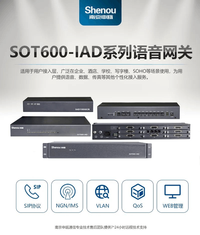 申瓯IPPBX软交换系统、IAD网关-申瓯 SOC1000软交换系统_南京程控交换机行情-中关村在线