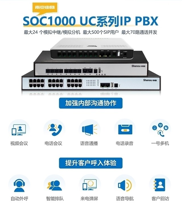 申瓯SOC1000-UC500 IPPBX-申瓯 SOC1000-UC500 IPPBX_南京程控交换机行情-中关村在线
