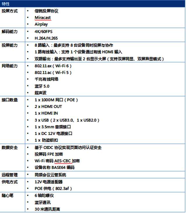信锐SI-WM10智能会议主机新品上市 南京恒略开售_南京上网卡行情-中关村在线