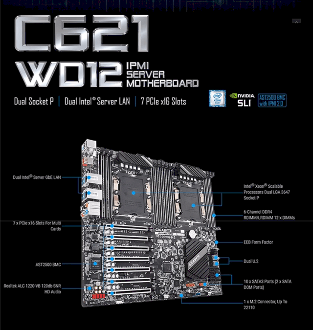 技嘉C621-WD12-IPMI双路服务器主板江苏现货-技嘉 C246N-WU2_南京主板行情-中关村在线