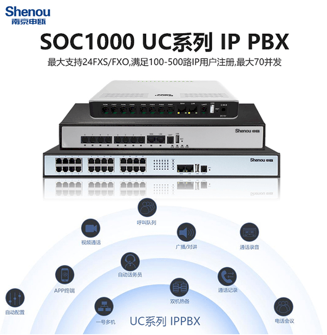 上海IPPBX电话交换机-申瓯 SOC1000-UC100 IPPBX_南京程控交换机行情-中关村在线