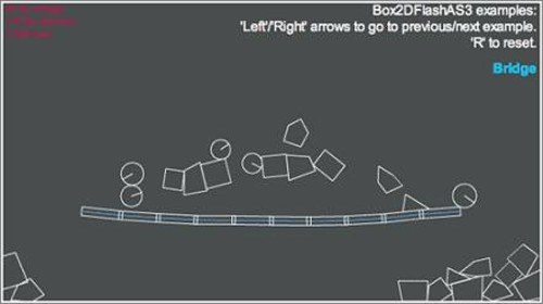 box2d游戏超火爆 国内开发包趁势整合_网络游戏-中关村在线